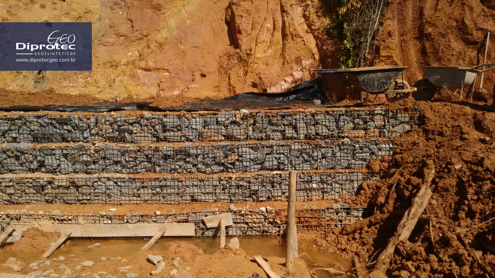 Qual é a diferença entre geogrelha biaxial e uniaxial | Diprotec Geo